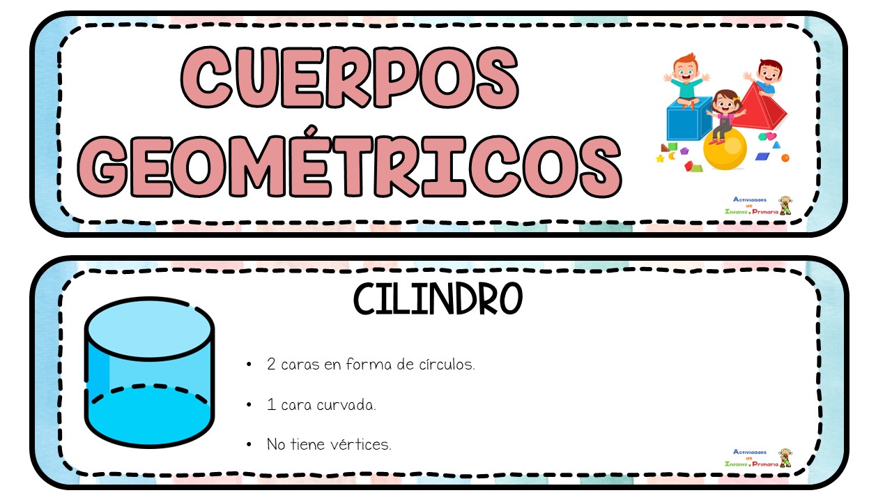 Llavero ilustrativo: Los cuerpos geométricos y sus características ...