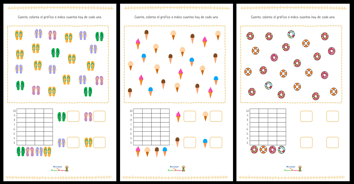 Actividad De Conteo Con Dibujos De Verano Actividades De Infantil Y Primaria