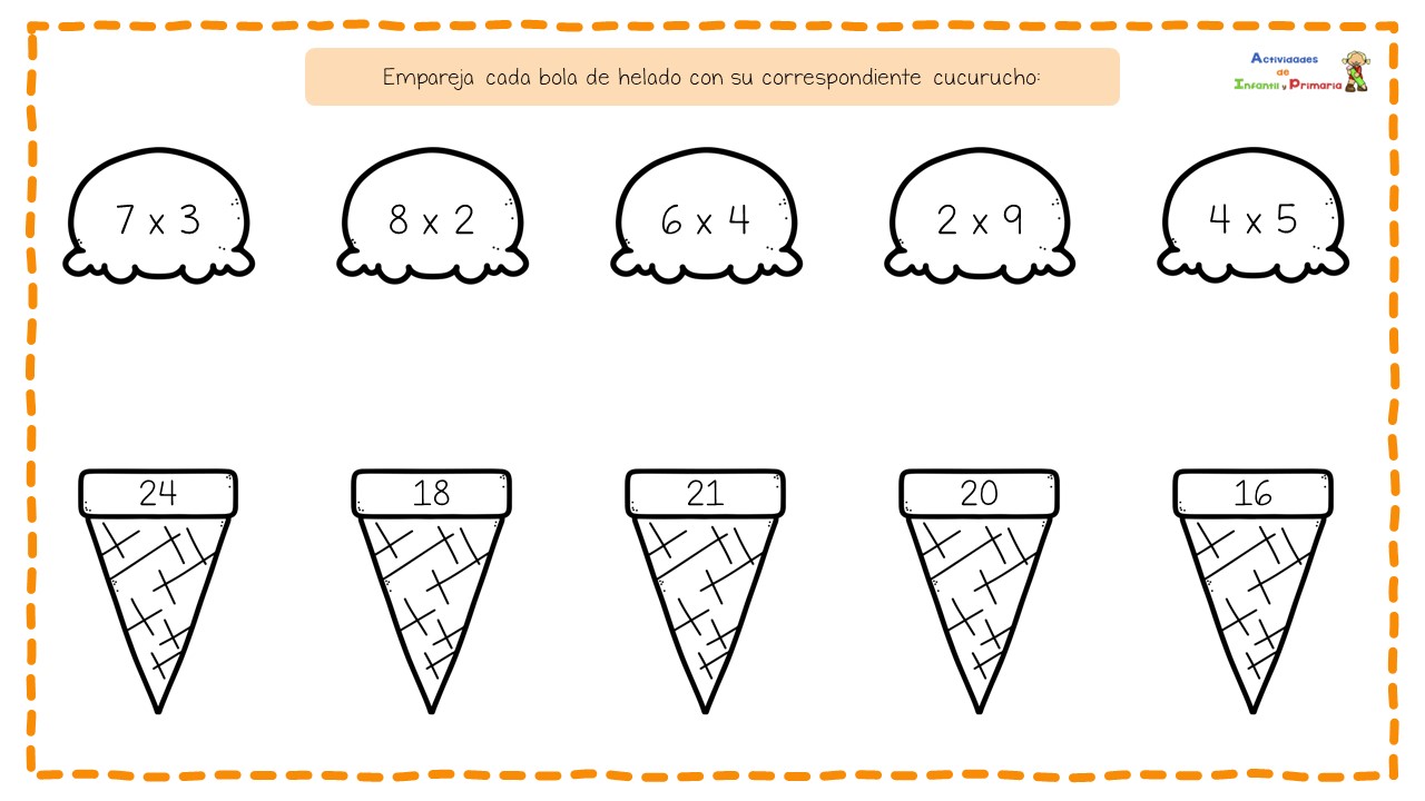 Actividad de repaso para practicar las tablas de multiplicar ...