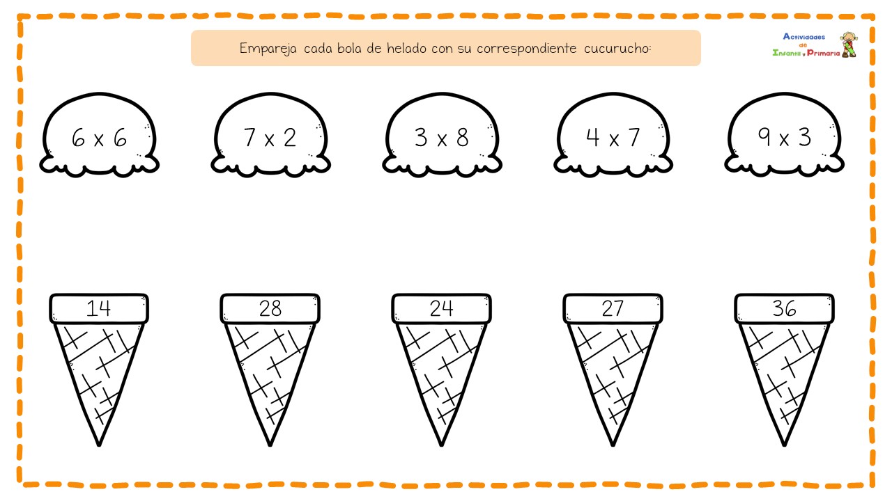 actividad tablas multiplicar (3)