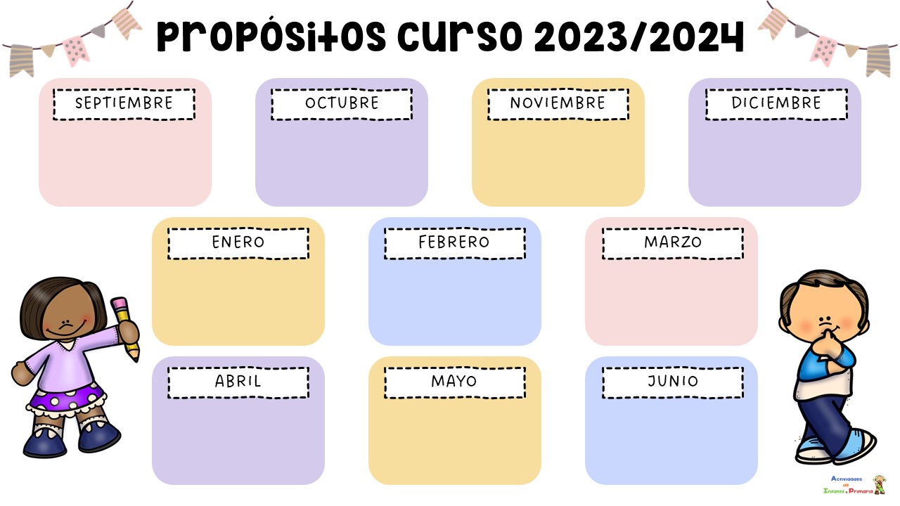 PROPOSITOS NUEVO CURSO (1)