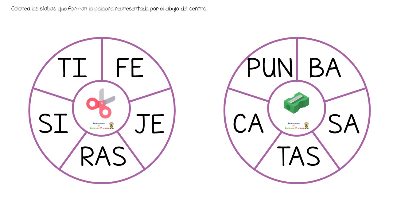 Ruletas silábicas con vocabulario material escolar - Actividades de ...