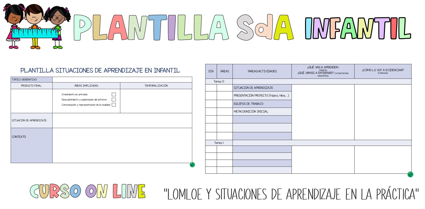 SENCILLA-PLANTILLA-EDITABLE-INFANTIL-situaciones-de-aprendizaje DESTACADA 1 SENCILLA-PLANTILLA-EDITABLE-INFANTIL-situaciones-de-aprendizaje DESTACADA 1