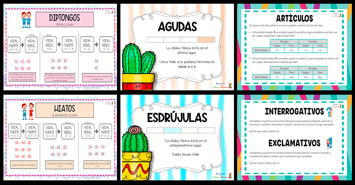 Súper colección de carteles didácticos: Conceptos de lengua de Primaria ...