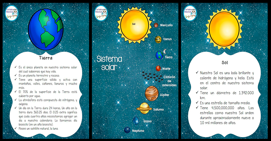 Fichas De Vocabulario Del Sistema Solar