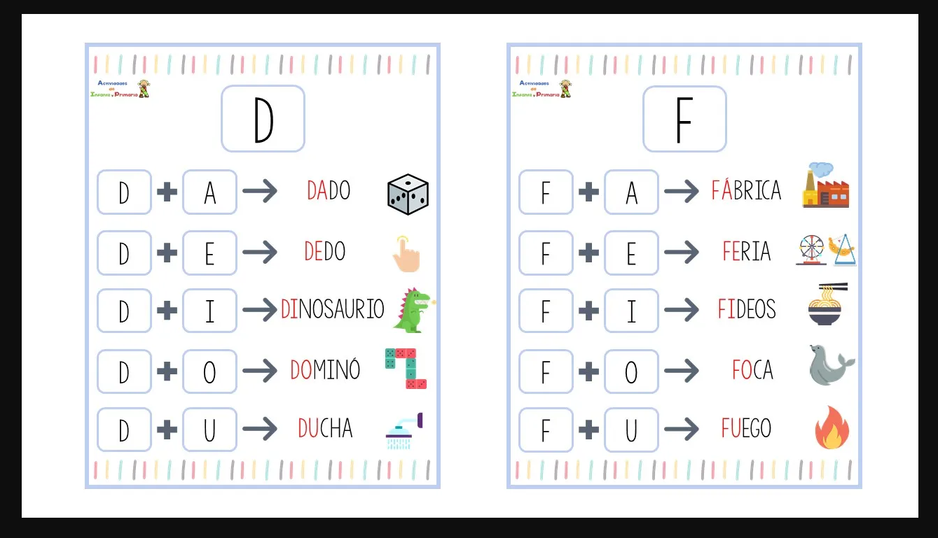Silabario de sílabas simples y trabadas para trabajar la iniciación de ...