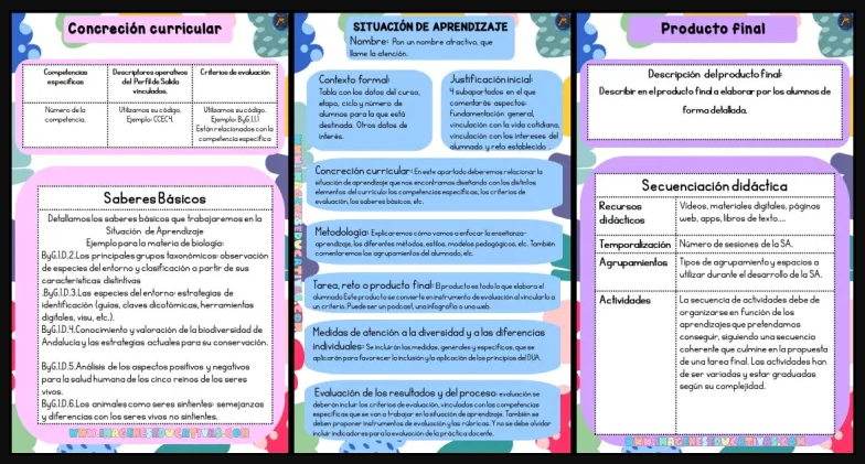 Unidad Didáctica Integración y Diferencias en el Aprendizaje - Portafolio Unidad Didáctica Integración y Diferencias en el Aprendizaje - Portafolio