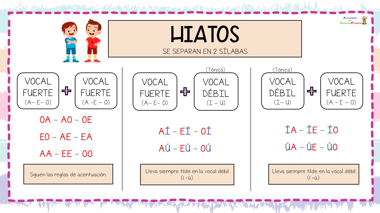 carteles diptongos e hiatos (2)