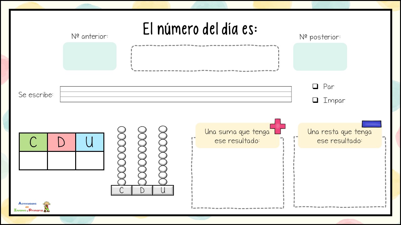 Plantilla "El número del día es..." - Actividades de infantil y primaria