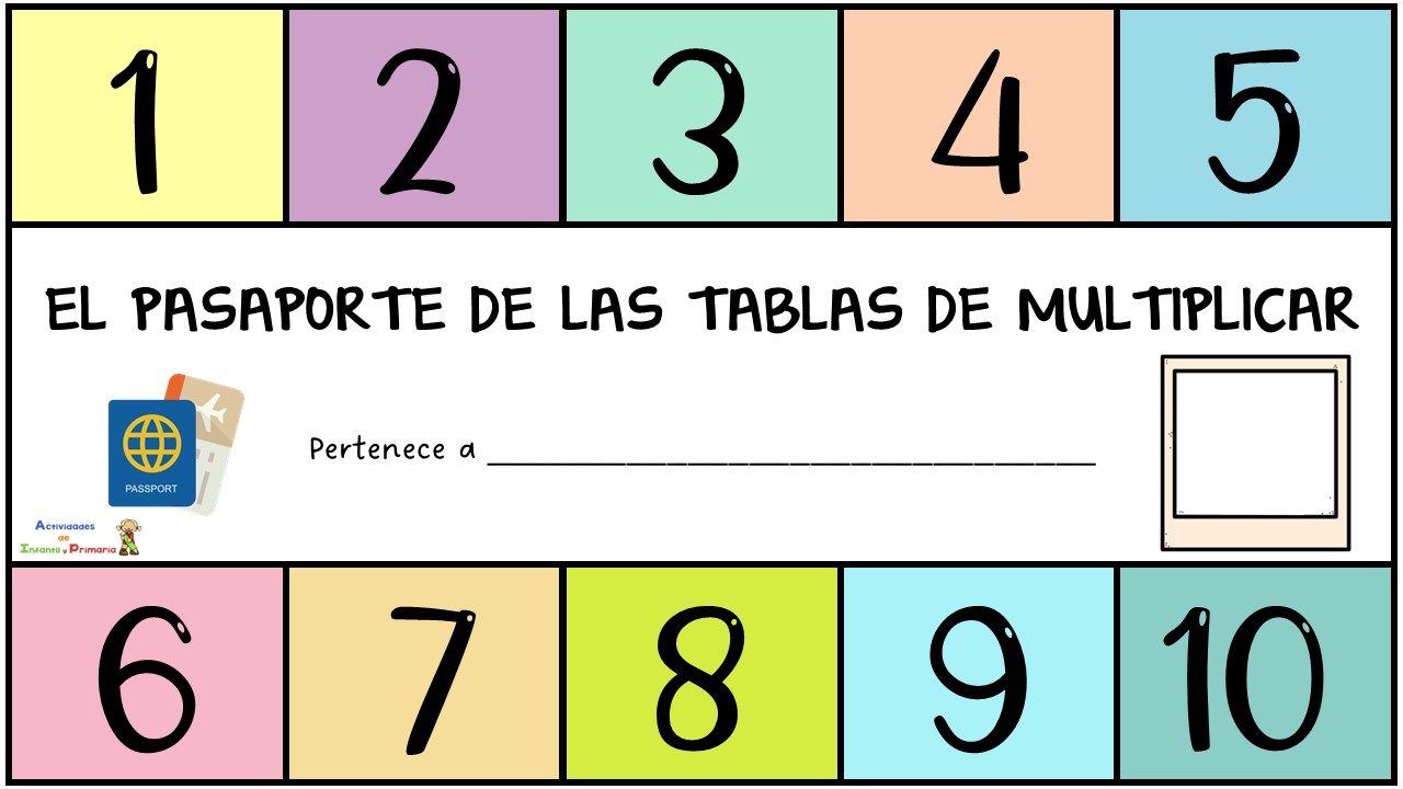 Tabla De Multiplicar Escolar
