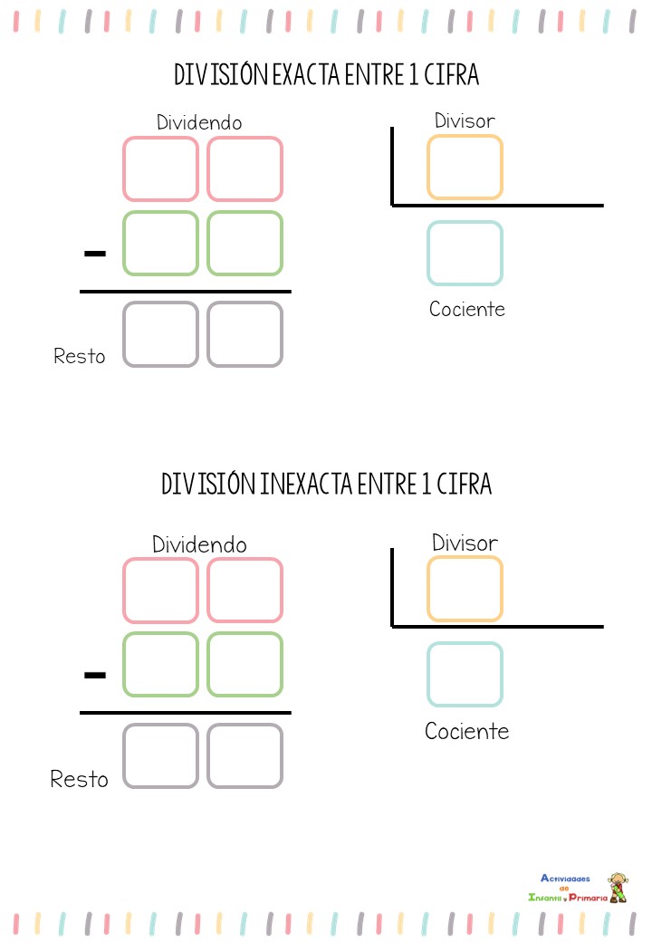 plantilla aprender a dividir (1)