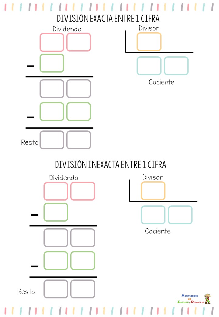 plantilla aprender a dividir (3)