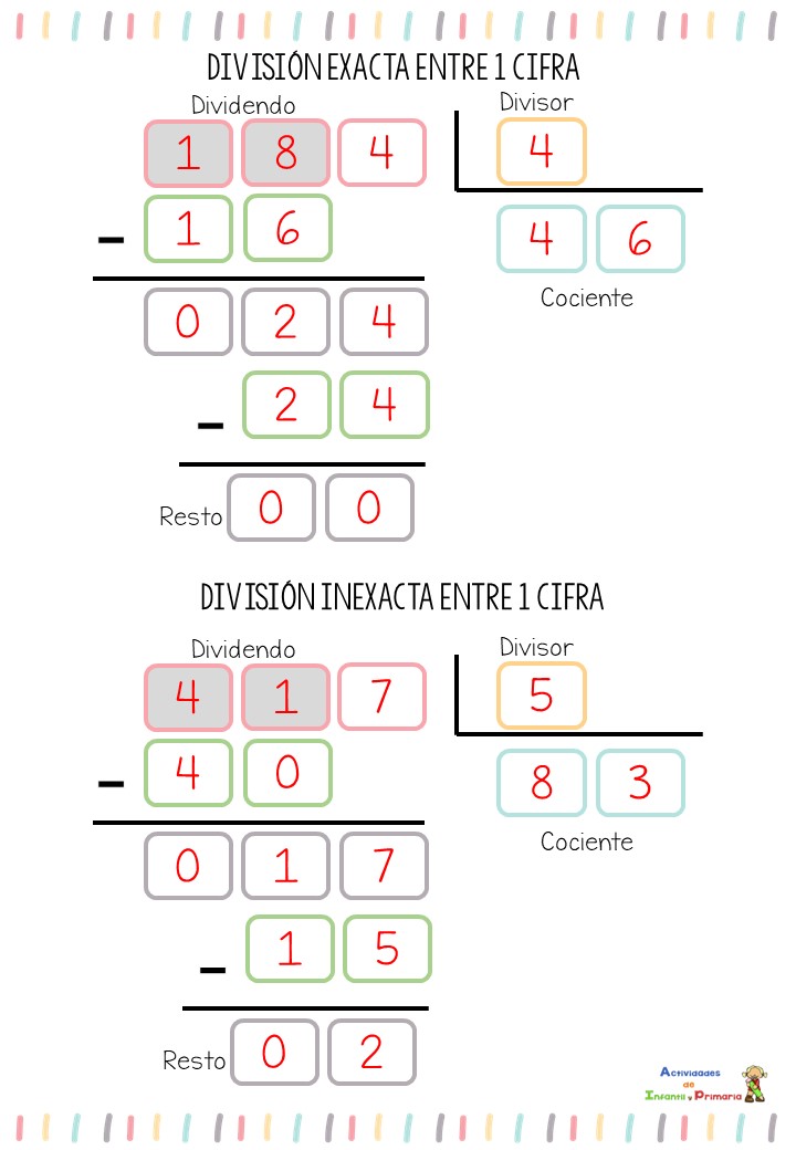 plantilla aprender a dividir (9)