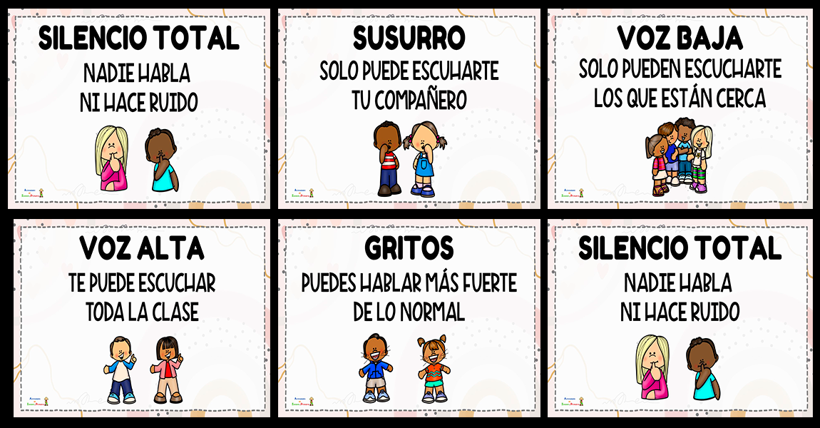 Carteles ilustrativos para modificar los niveles de voz en clase ...