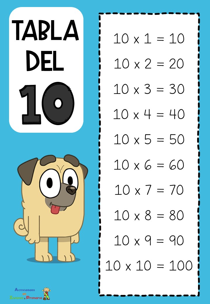 tablas multiplicar familia Bluey (10)