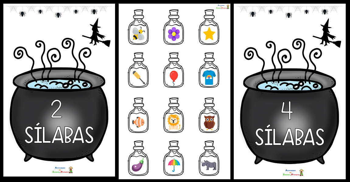 El caldero de las palabras, para clasificar según su número de sílabas ...