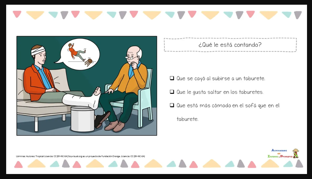 Esquema Imprimible De Inferencia