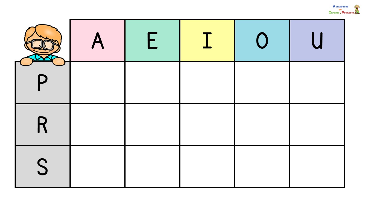 Tableros de silabas Dibujos escondidos - Educational Images | Picstank