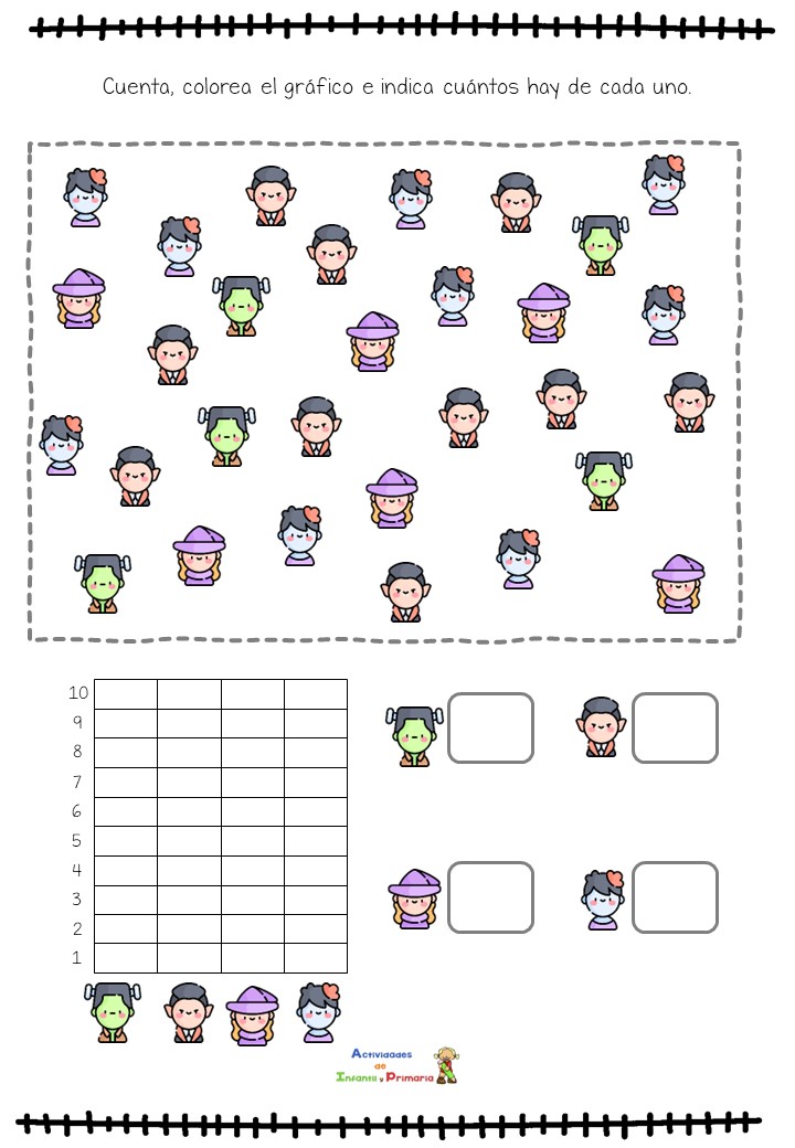 conteo dibujos Halloween (1)