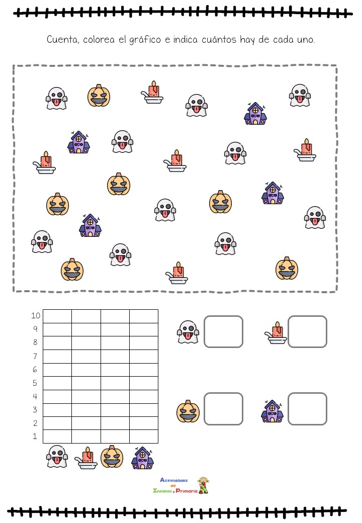 conteo dibujos Halloween (5)