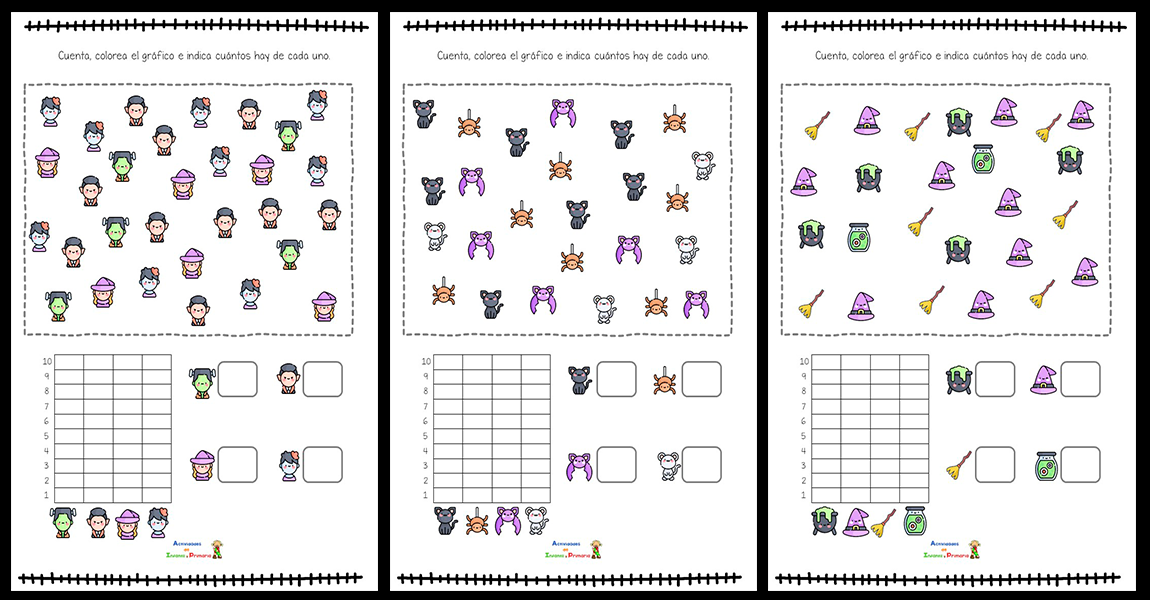 Sencilla actividad de conteo con dibujitos de Halloween - Actividades ...