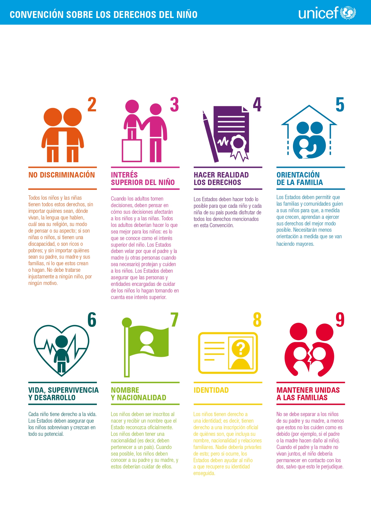 Libro de actividades sobre los derechos del niño y la niña_page-0008