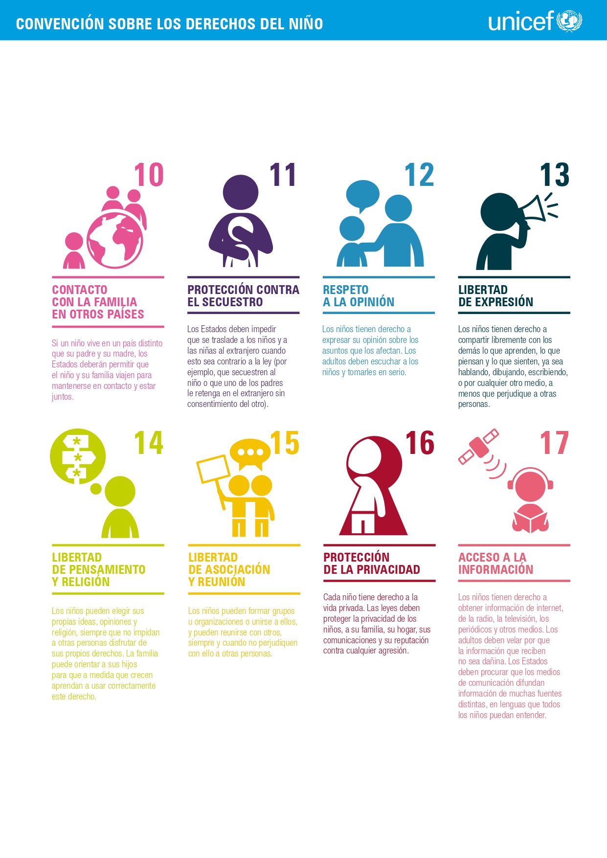 Libro de actividades sobre los derechos del niño y la niña_page-0011