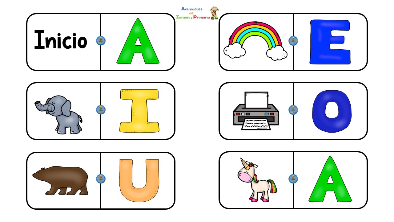 Vocales Para Imprimir En Espanol Cómo Enseñar Las Vocales A Los