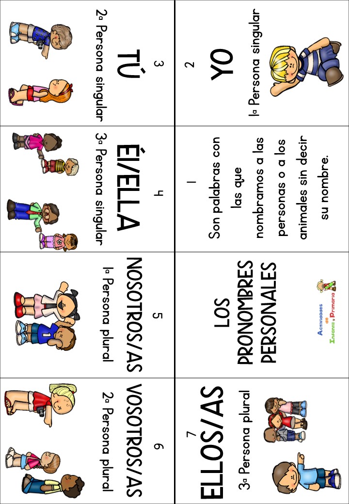 minilibro pronombres personales (1)