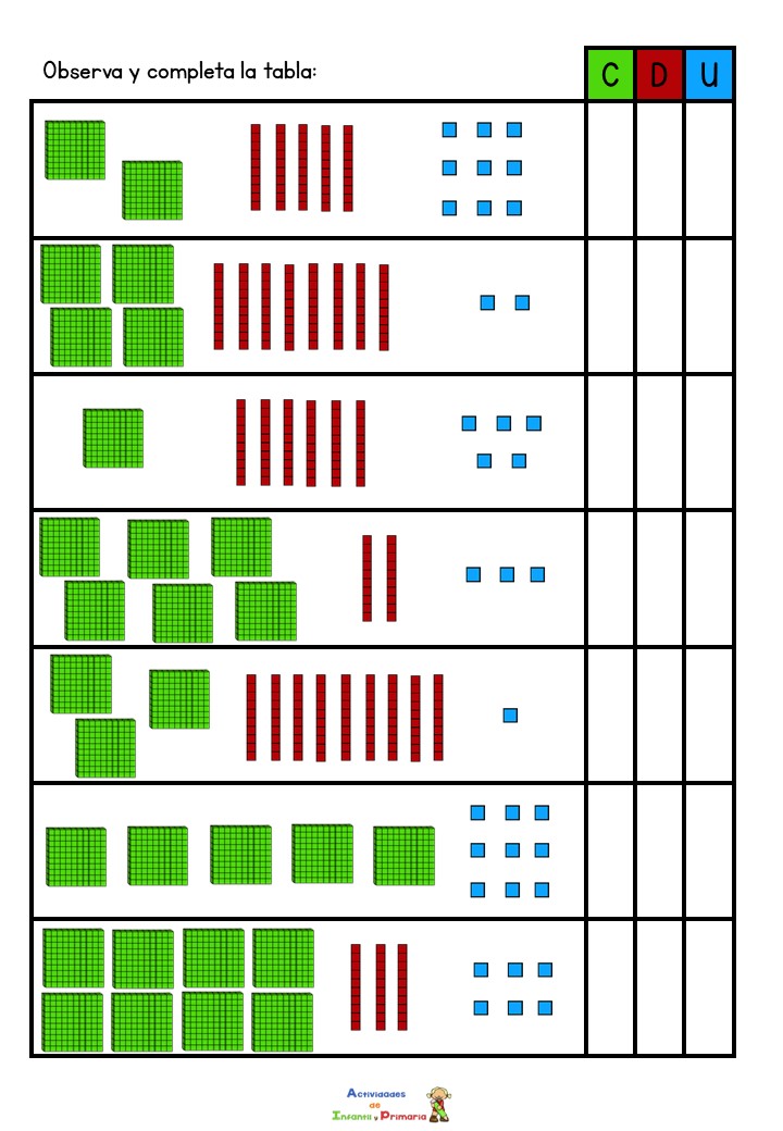 placas, barras y cubos (1)
