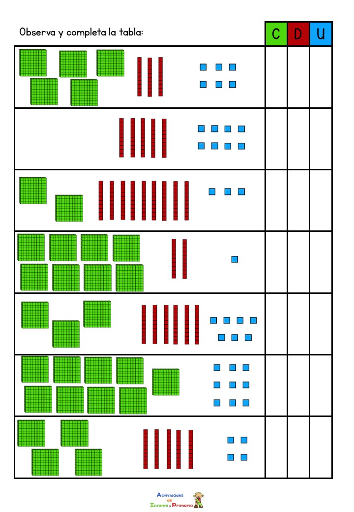placas, barras y cubos (3)