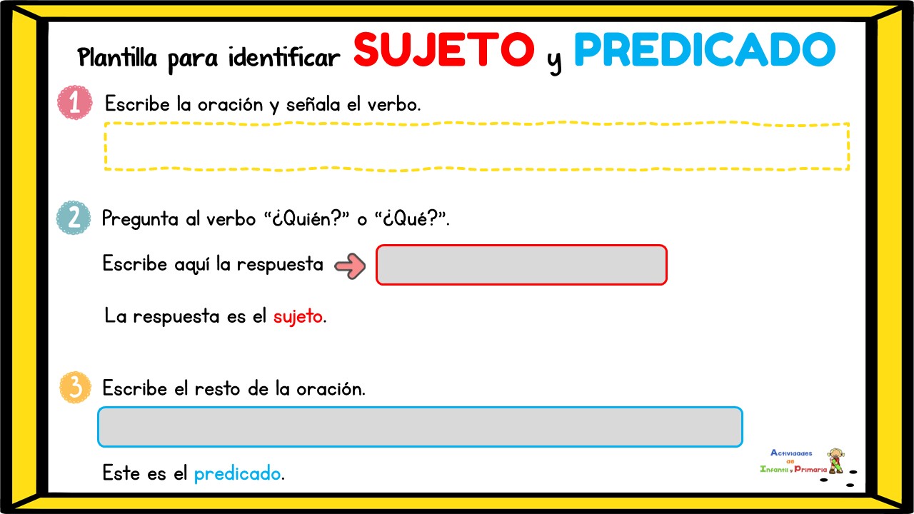 plantilla sujeto y predicado (1) plantilla sujeto y predicado (1)