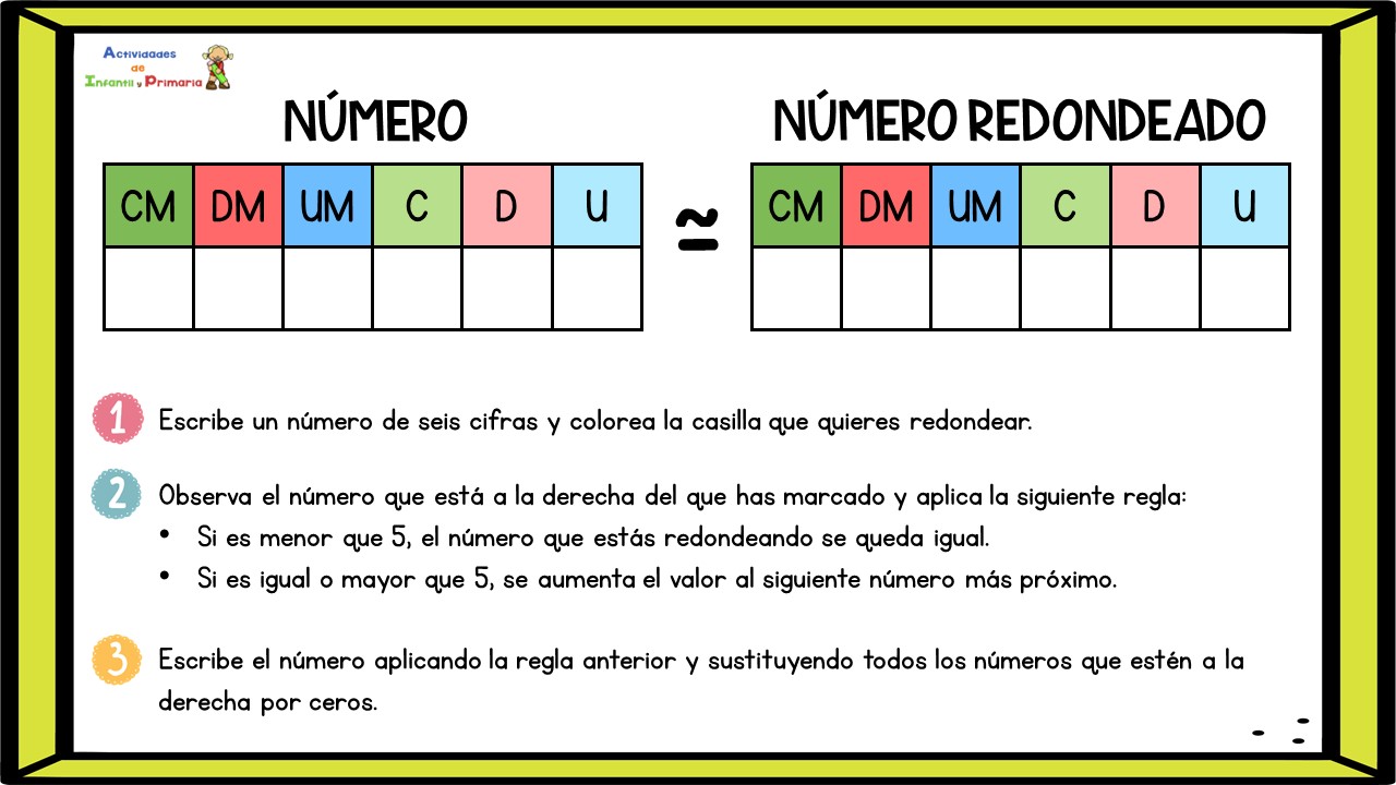 plantillas redondear numeros (2) plantillas redondear numeros (2)