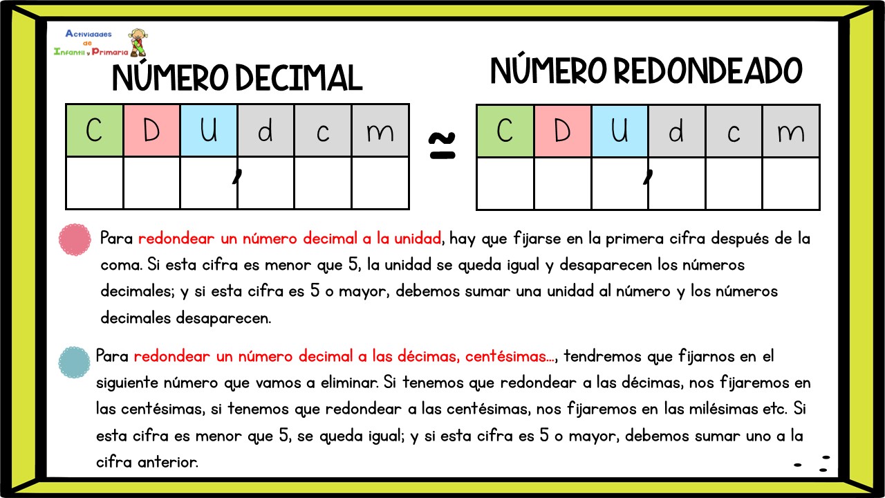 plantillas redondear numeros (3)
