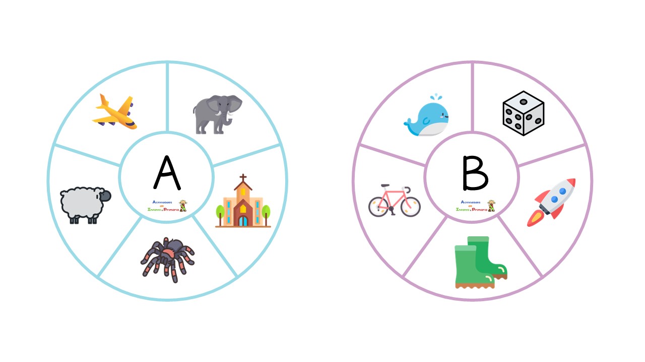 ruletas abecedario (1)