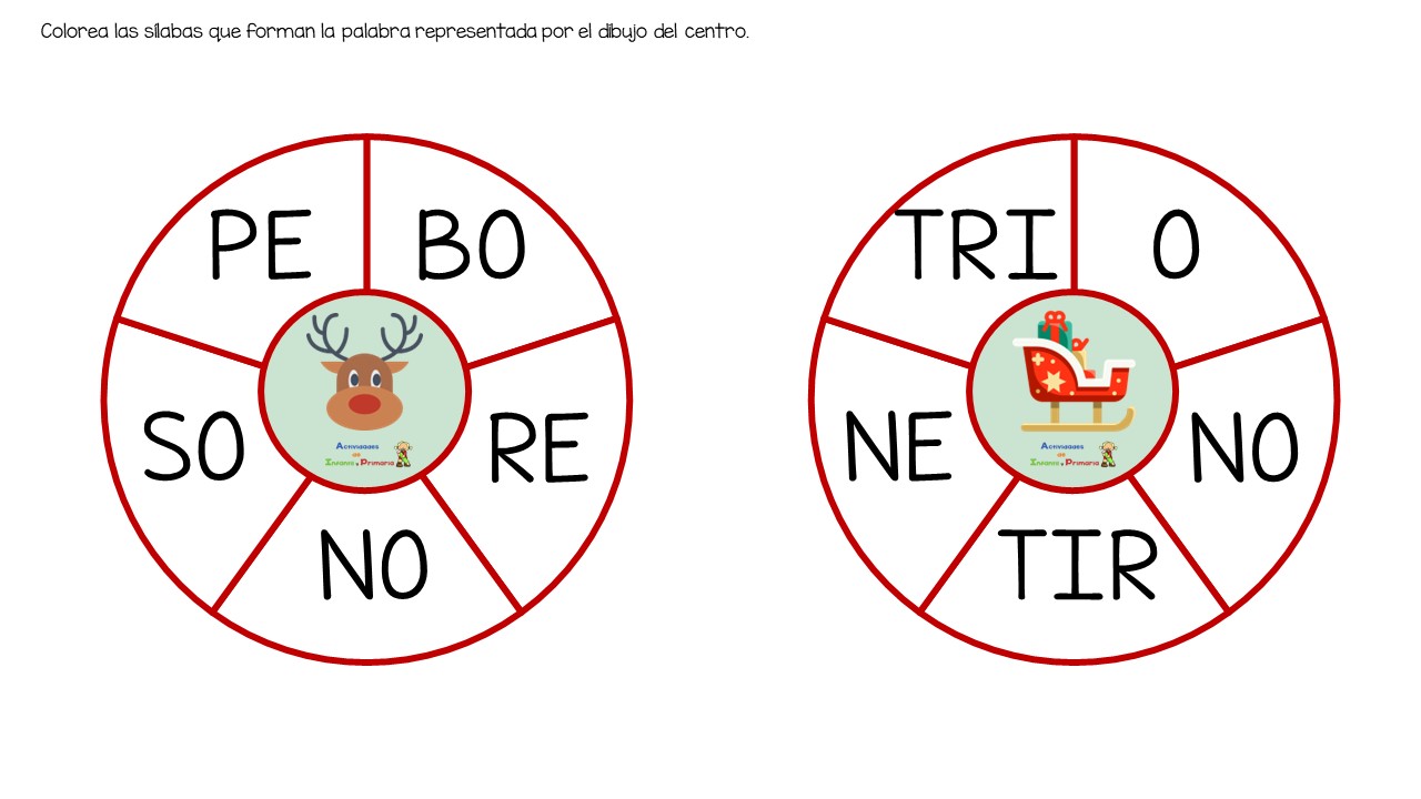 Ruletas silábicas con vocabulario de navidad - Actividades de infantil ...