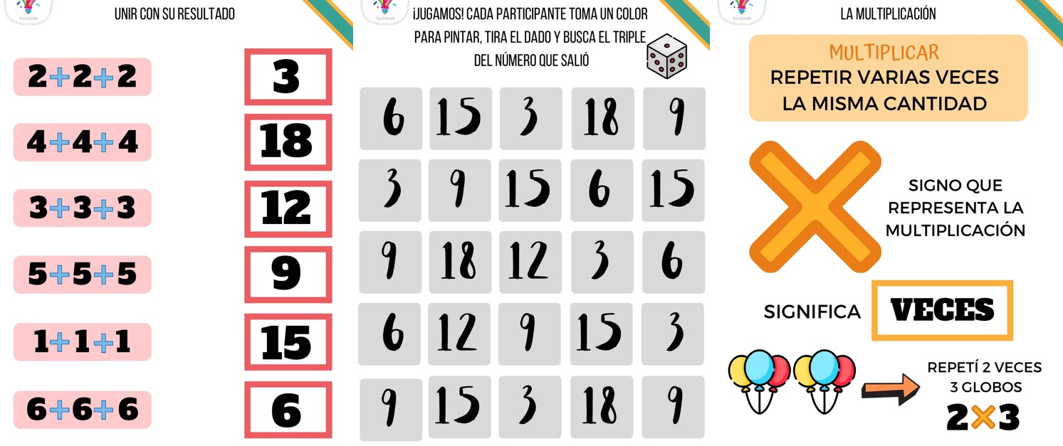 Bonito cuaderno conocemos la multiplicación - Actividades de infantil y ...