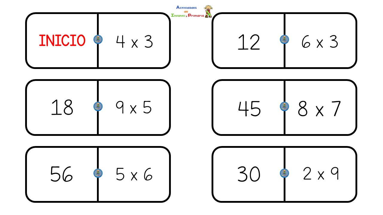 El dominó de las tablas de multiplicar - Actividades de infantil y primaria