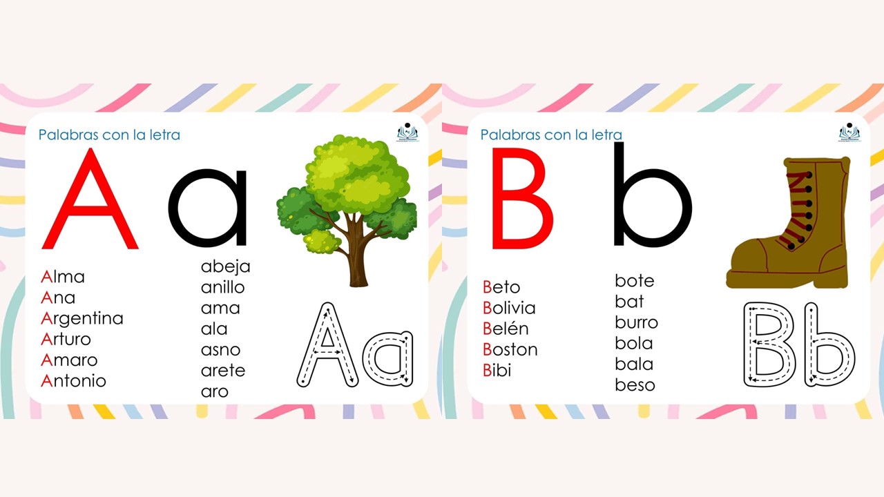 Preciosas láminas ilustrativas: Las palabras del abecedario ...