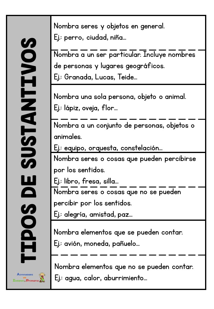 flipbook tipo sustantivo (2)