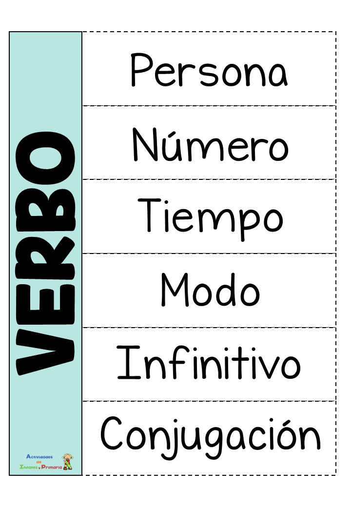 flipbook verbo (1)