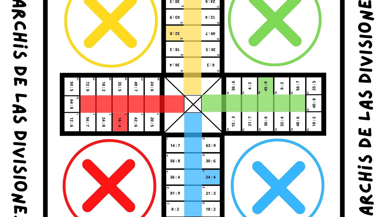 El parchís de las divisiones - Actividades de infantil y primaria