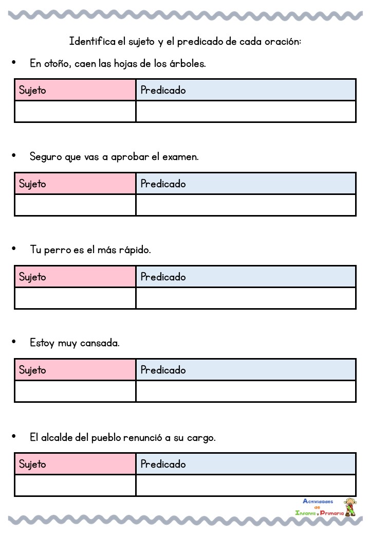 sujeto y predicado de una oracion (4) sujeto y predicado de una oracion (4)