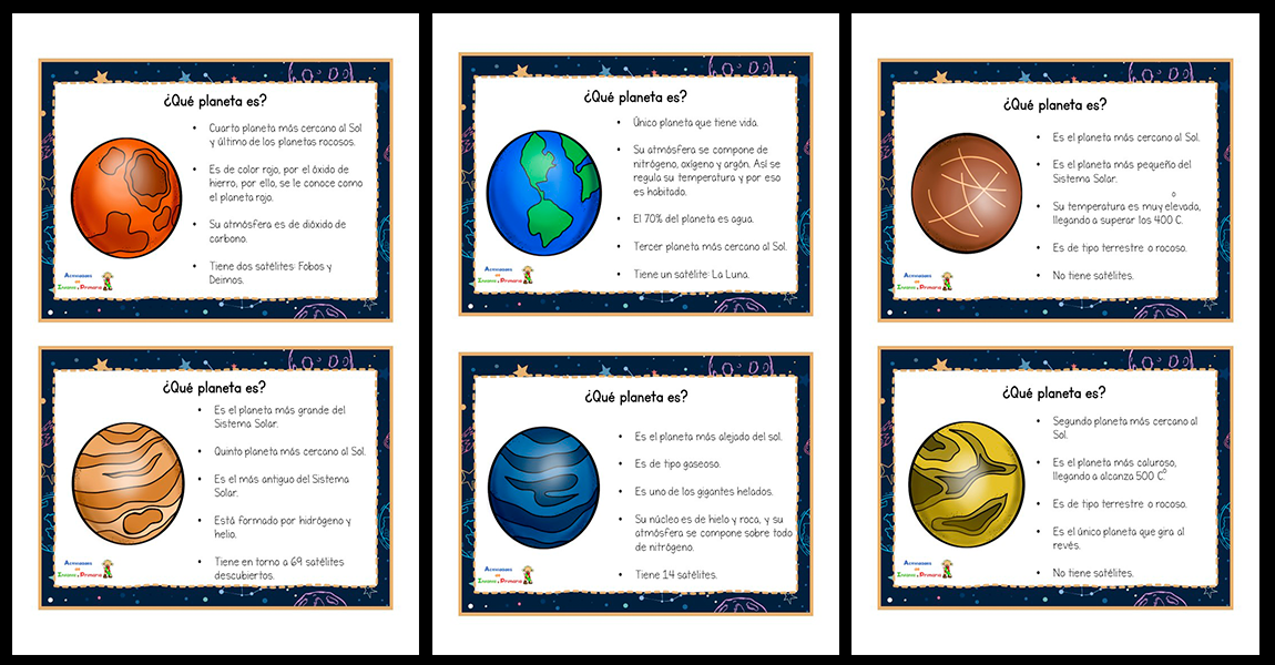 Información Sobre Los Planetas Del Sistema Solar