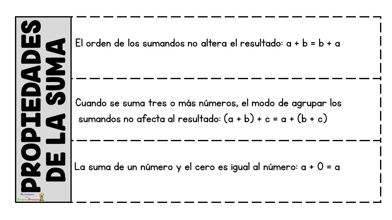 propiedades suma y multiplicacion (2)