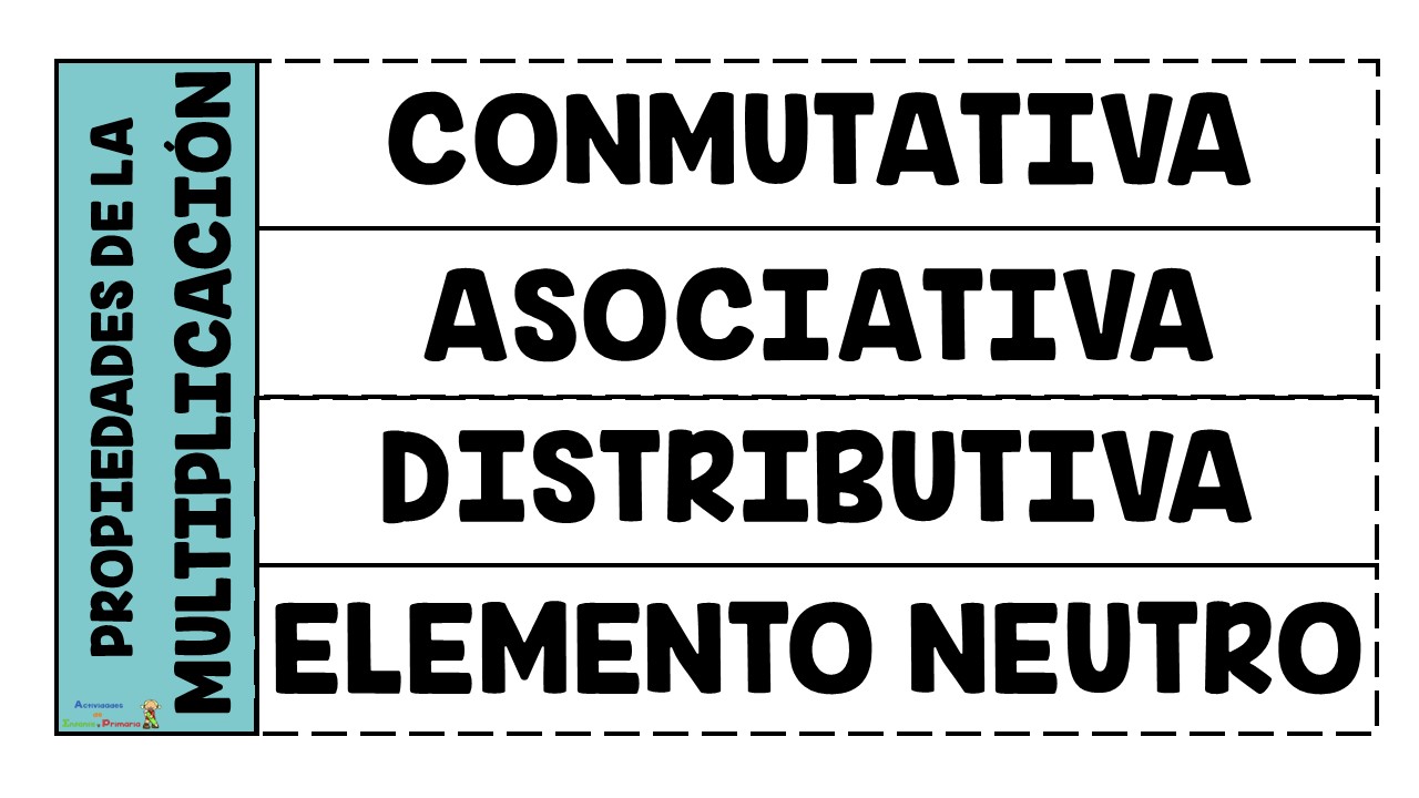 propiedades suma y multiplicacion (3)