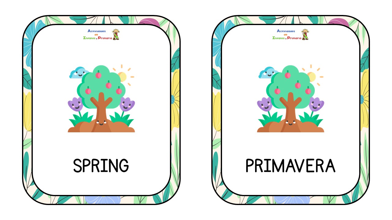 Flashcards ilustrativos para aprender el vocabulario de la primavera en ...