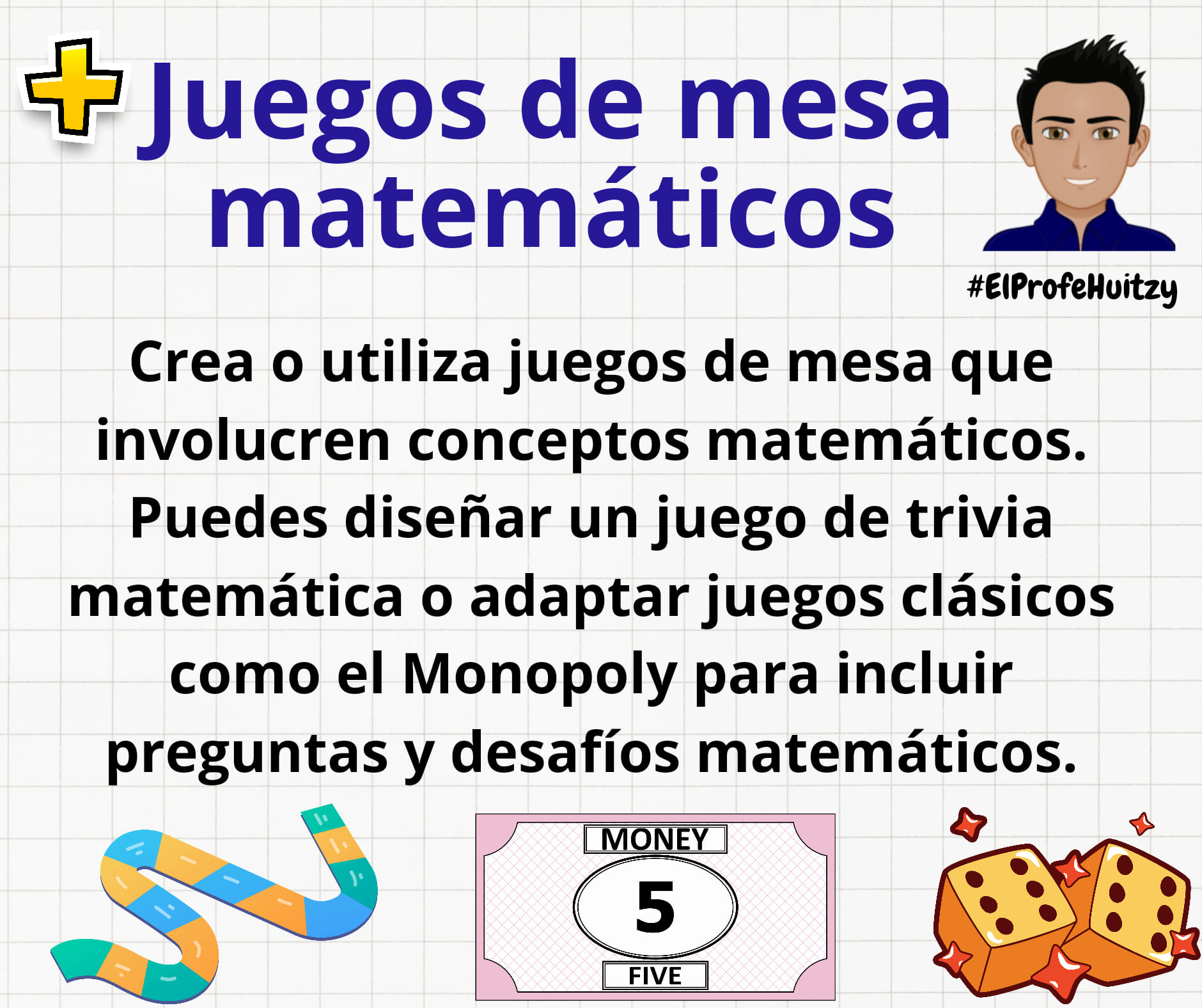 Ideas Para El Aula De Matemáticas