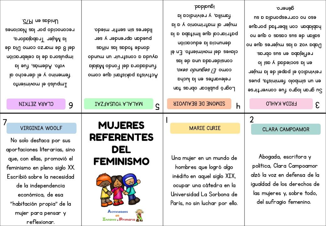 Minilibro: Mujeres referentes del feminismo, especial Día Internacional ...