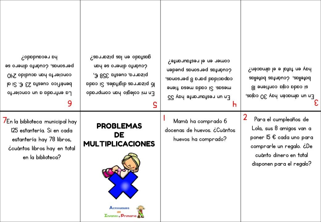 Problemas De Palabras De Multiplicación Resolución De Problemas